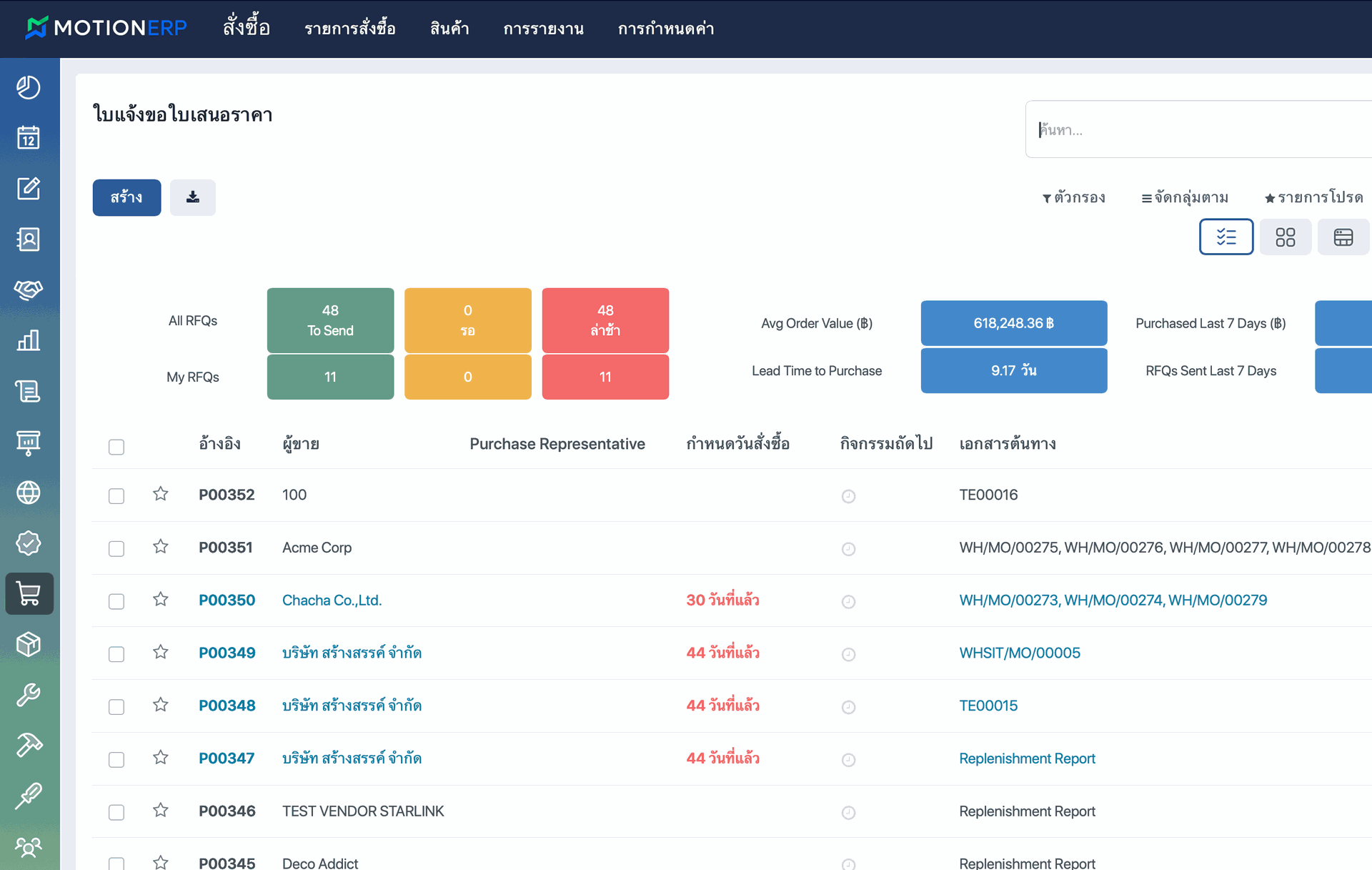 MotionERP ระบบ ERP ครบวงจรสำหรับธุรกิจยุคใหม่